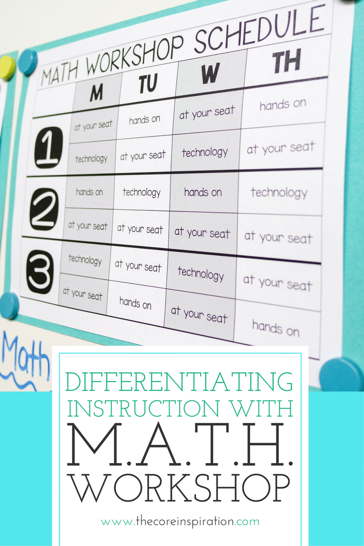 Make Differentiated Math Centers Simple With Math Workshop - Core ...