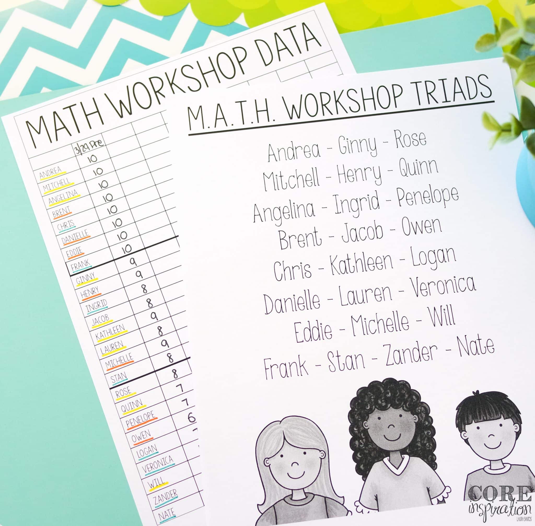 How To Boost Student Independence During Math Workshop With Math Triads ...