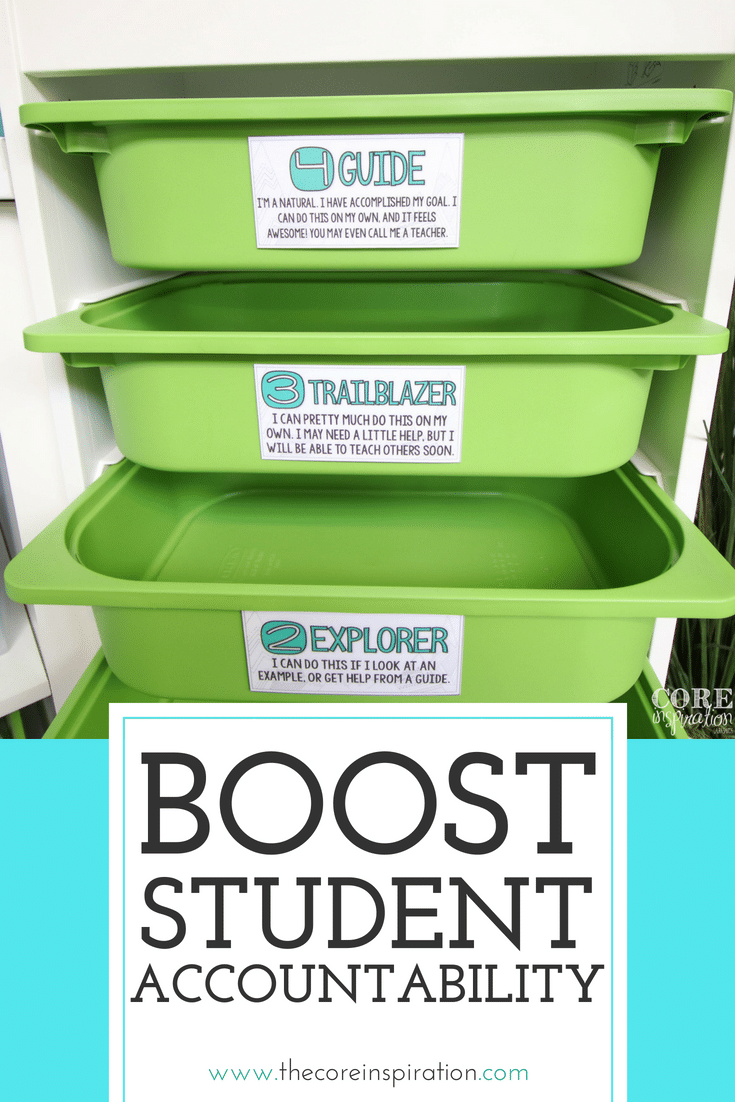 How To Boost Accountability in a Workshop Classroom - Core Inspiration