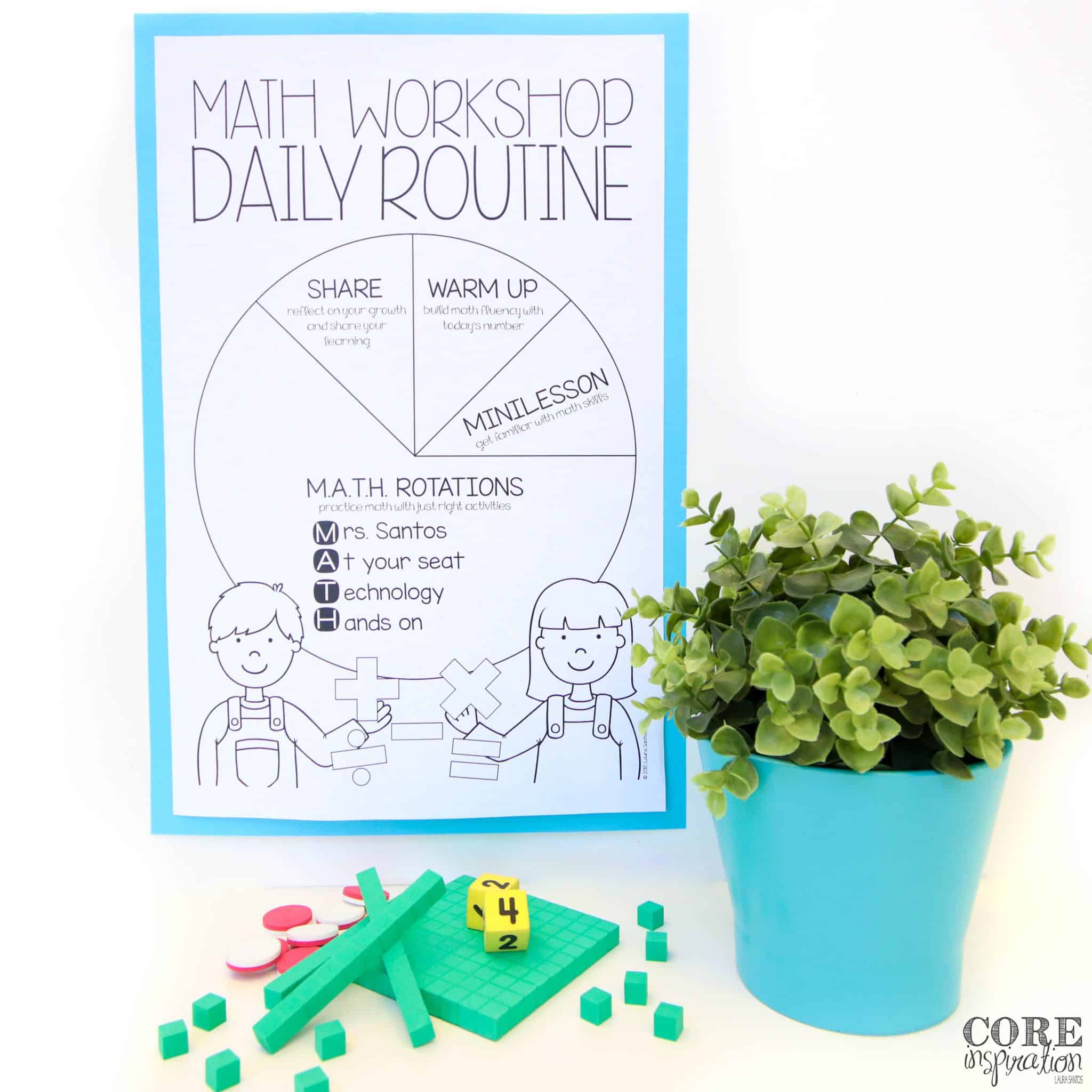 How To Make the First Week of Math Workshop A Success - Core Inspiration