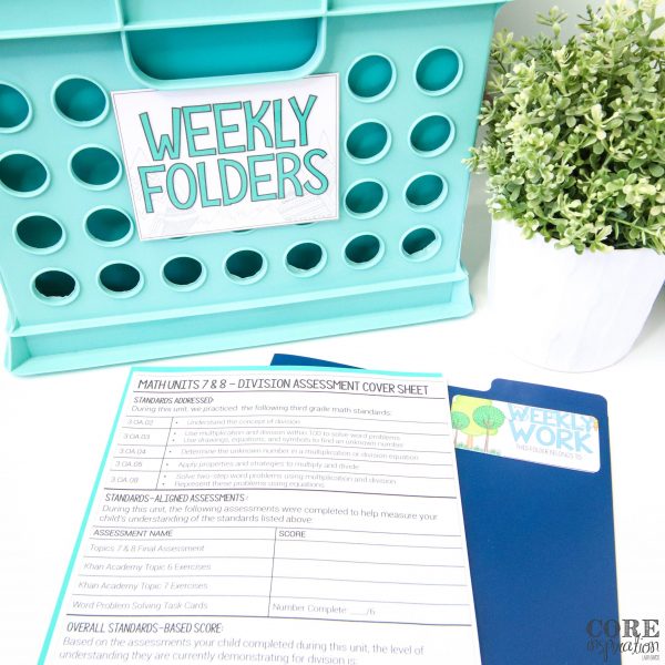 Five Tools To Help You Communicate With Parents About Their Child's ...