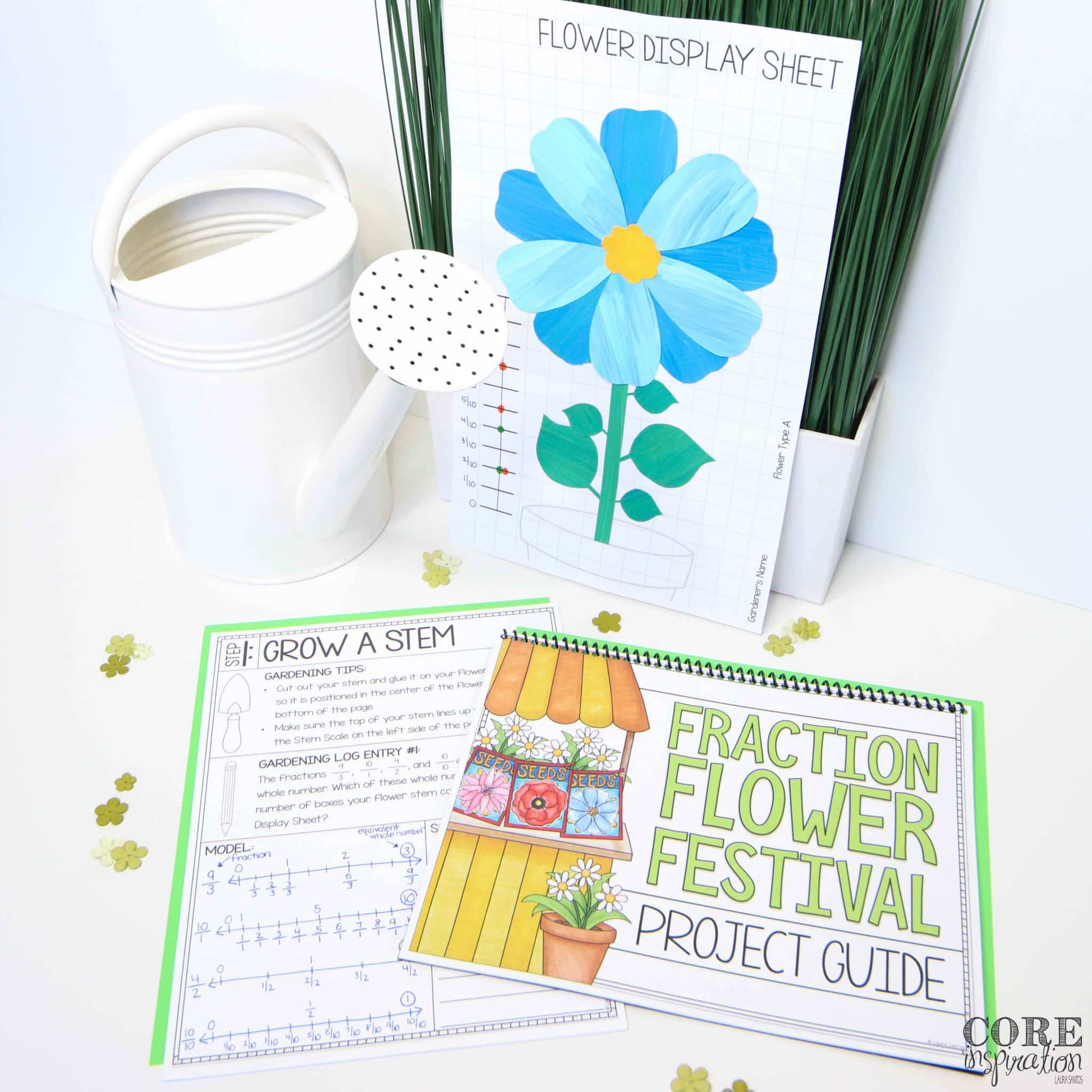 Project Based Learning - Core Inspiration